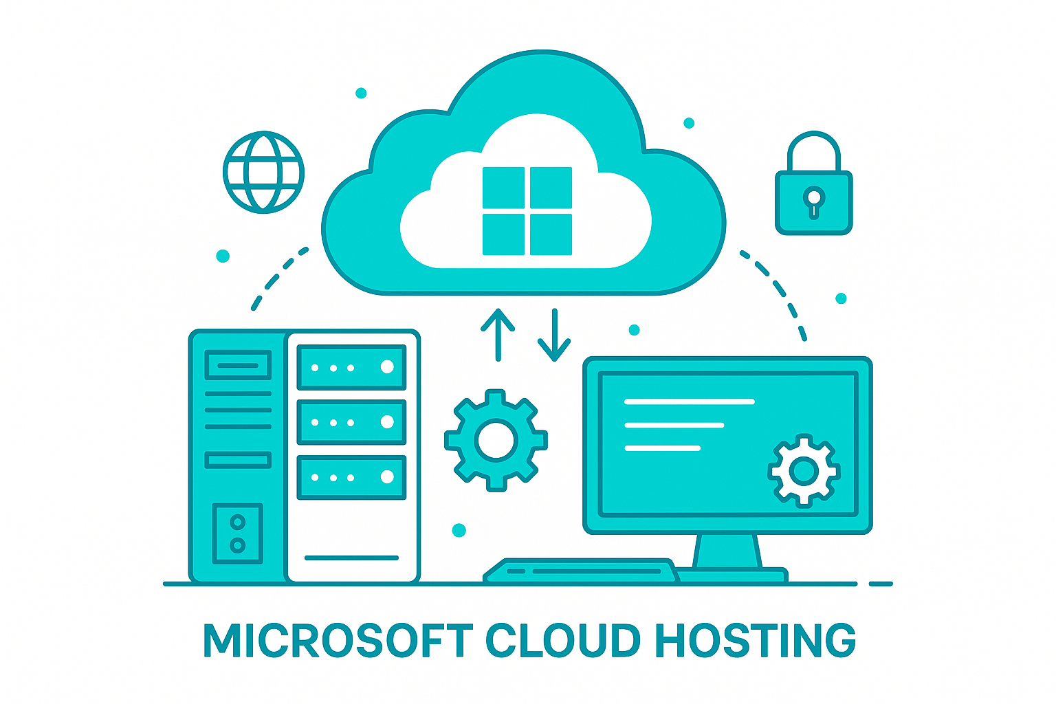 Cloud Managed Service Providers | Technokeens – Secure & Scalable Cloud ...